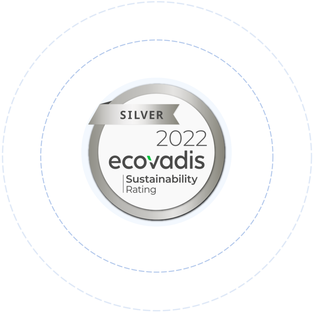 MODE Global News - Mode Global